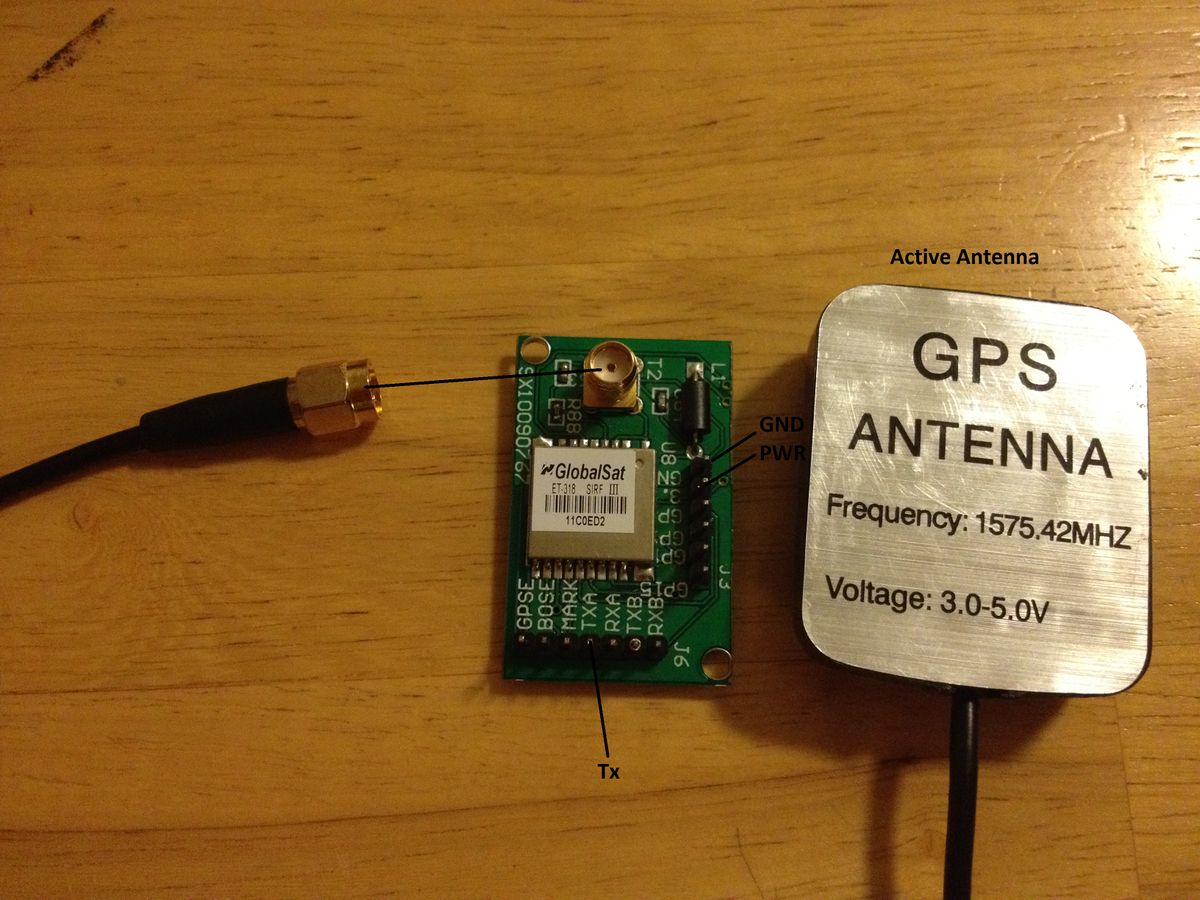 S12: Eyes-Free GPS - Embedded Systems Learning Academy